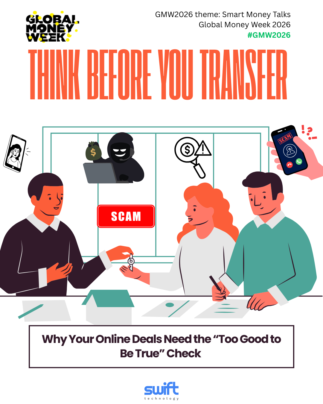 Digital Scam Literacy 101: Before You Transfer - Swift Technology